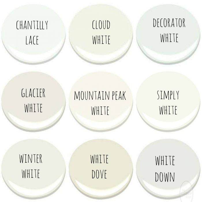 GUESS WHAT IS THE MOST POPULAR COLOR…? – My Old Country House